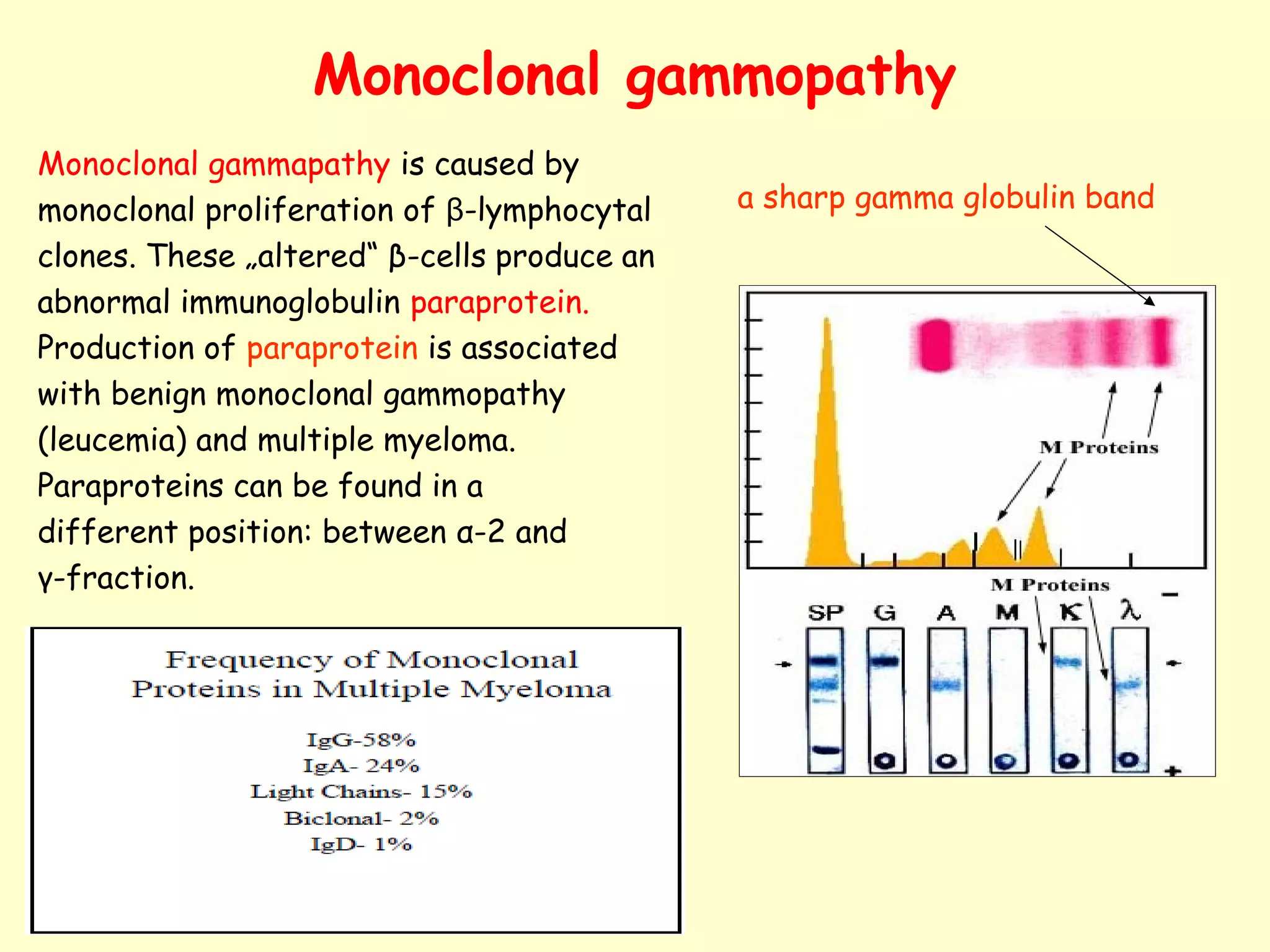 Interpreting serum protein electrophoresis | PPT