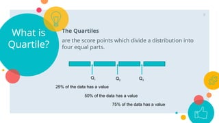 Interpreting Quartiles of Ungrouped Data.pptx