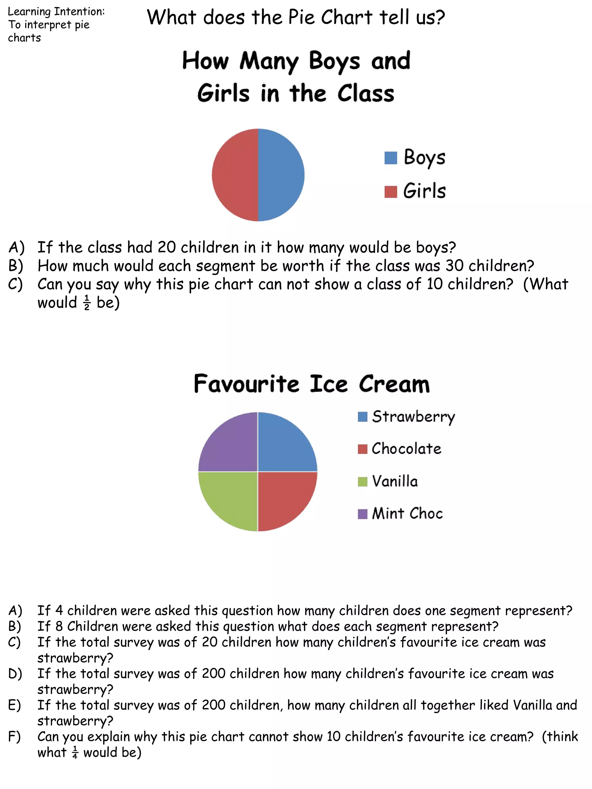 Interpreting simple pie_charts | PPT
