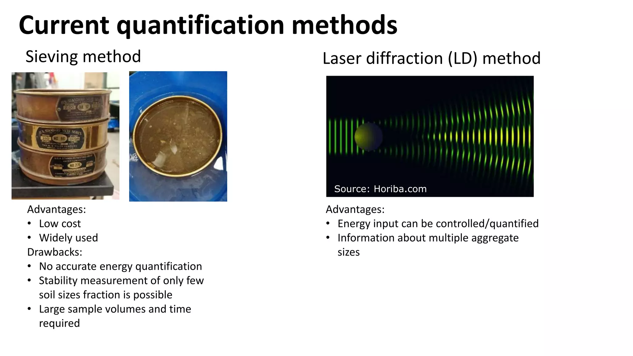 Interpreting soil health dynamics via improved quantification of soil aggregate stability | PPT