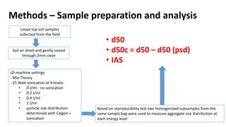 Interpreting soil health dynamics via improved quantification of soil ...