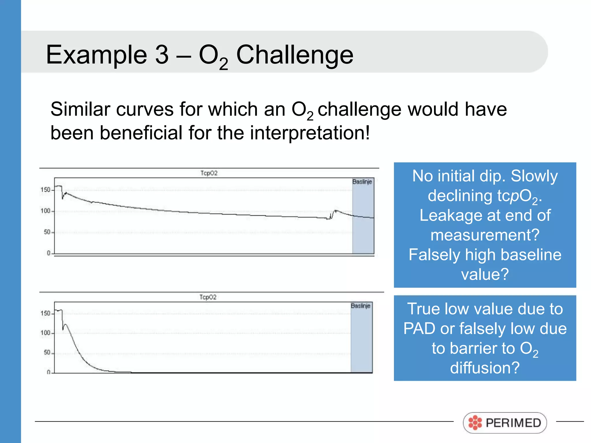 Interpreting tcpo2 curves and results | PDF