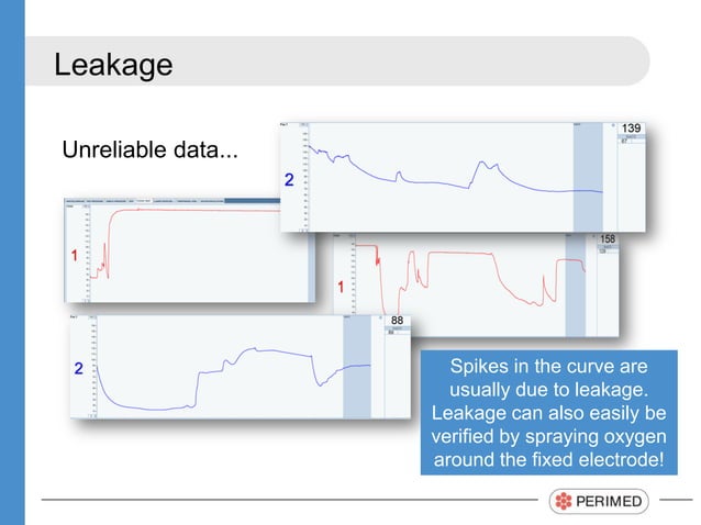 Interpreting tcpo2 curves and results | PDF