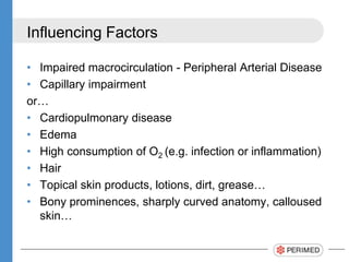Interpreting tcpo2 curves and results | PDF