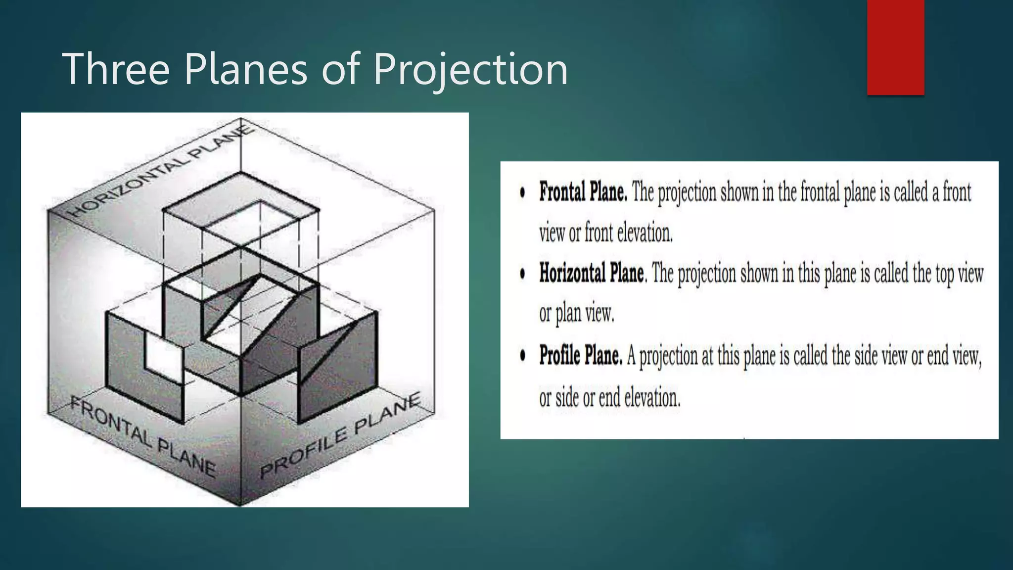 Interpreting Technical Drawings and Plans.pptx