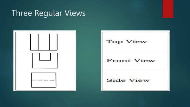 Interpreting Technical Drawings and Plans.pptx