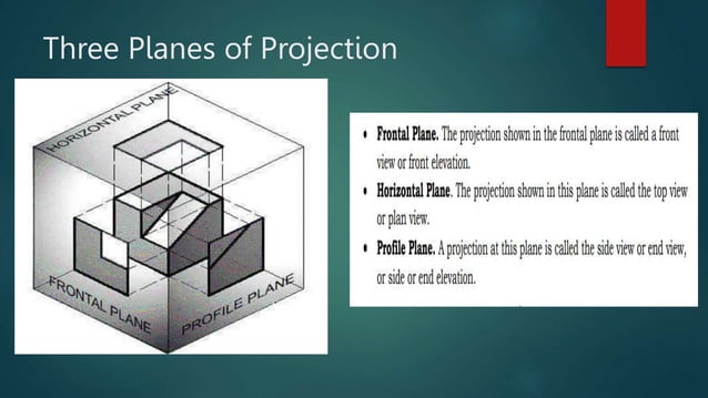 Interpreting Technical Drawings and Plans.pptx