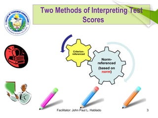 Interpreting test results | PPTX