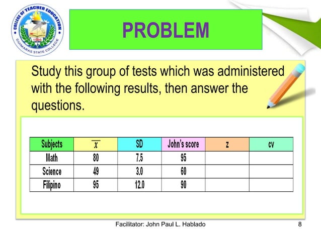 Interpreting test results | PPTX | Educational Assessment | Education
