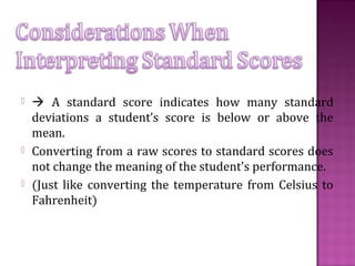 Interpreting Test Scores | PPT