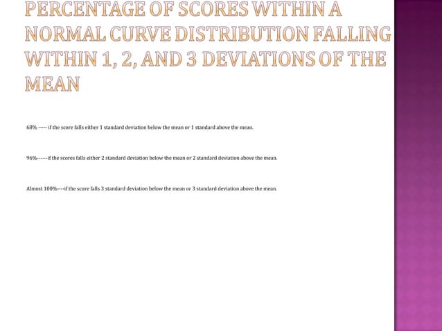 Interpreting Test Scores | PPT