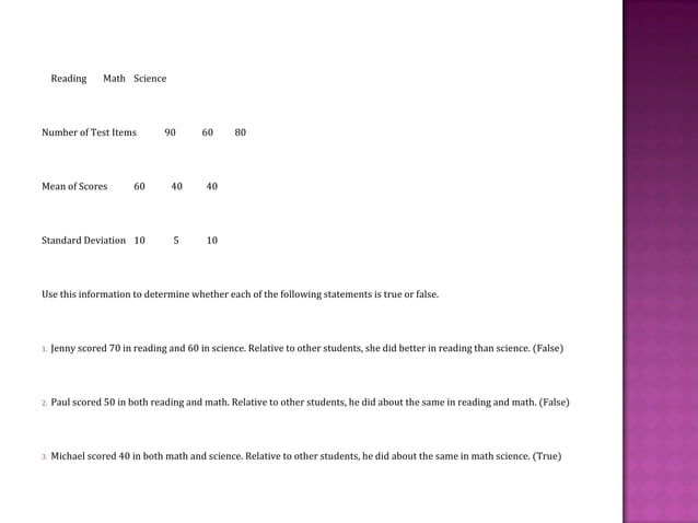 Interpreting Test Scores | PPT