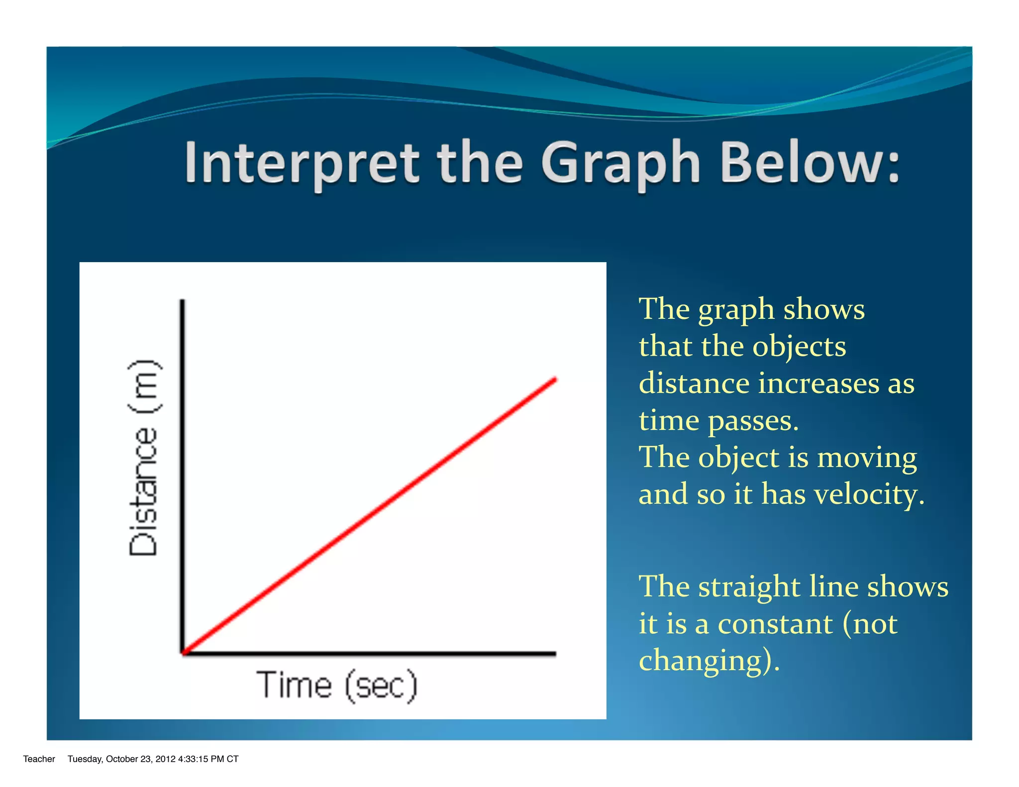 Interpreting the graph ppt cscope | PDF