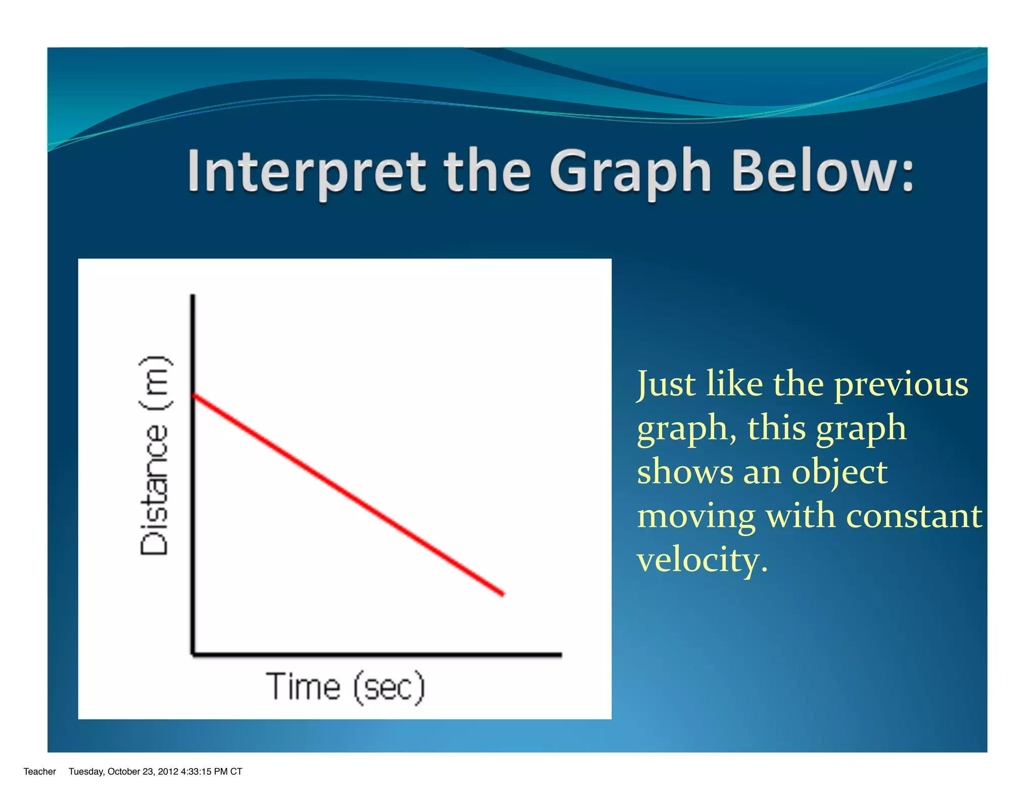 Interpreting the graph ppt cscope | PDF