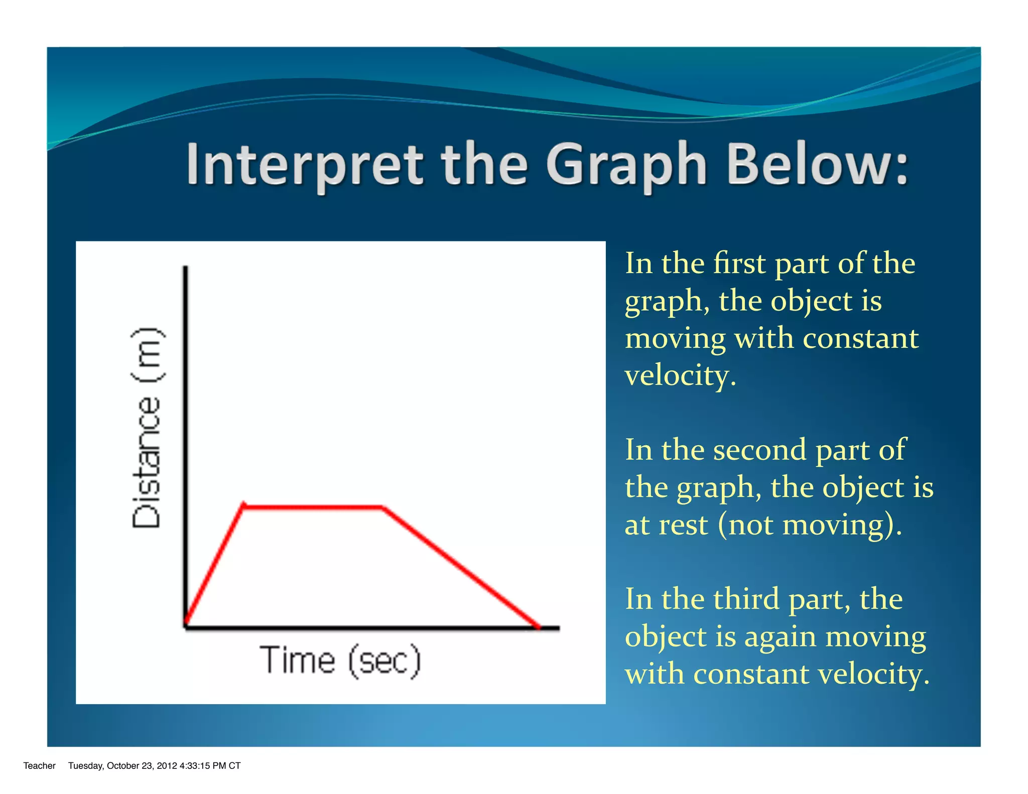 Interpreting the graph ppt cscope | PDF