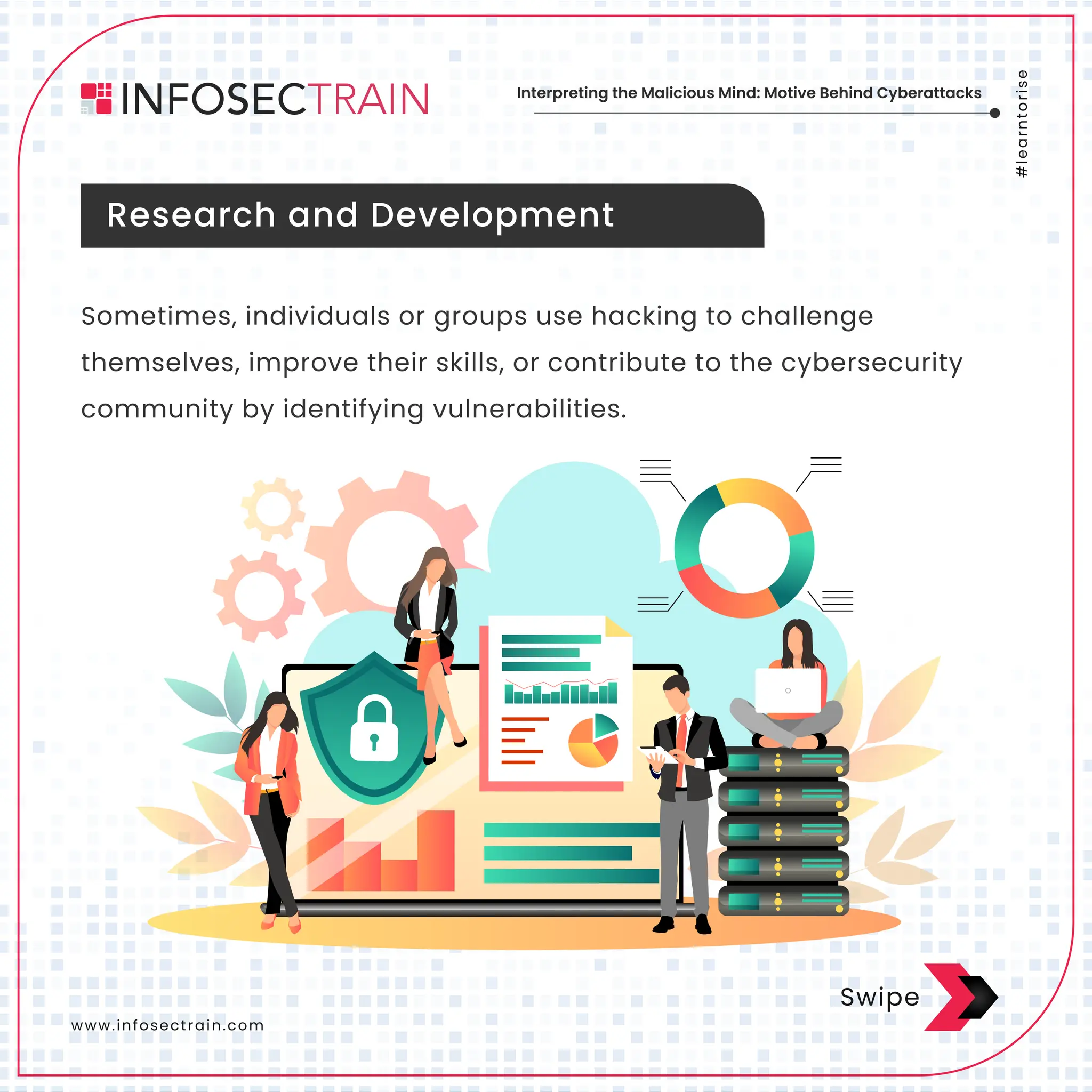 Interpreting the Malicious Mind Motive Behind Cyberattacks.pdf