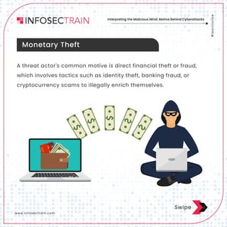 Interpreting the Malicious Mind Motive Behind Cyberattacks.pdf
