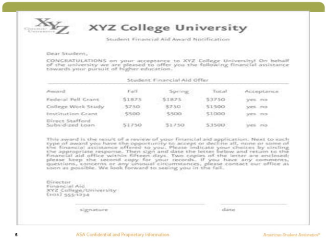 Interpreting the sar& award letters | PPTX