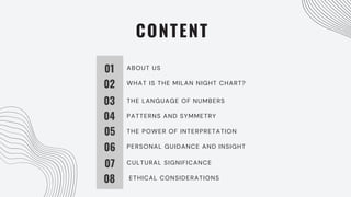 Interpreting the Secrets of Milan Night Chart | PPT