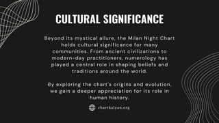 Interpreting the Secrets of Milan Night Chart | PPT