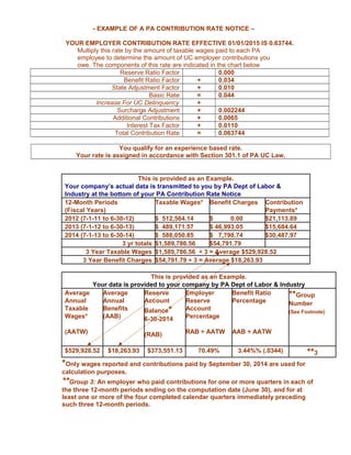 Interpreting your Pennsylvania unemployment compensation (UC ...