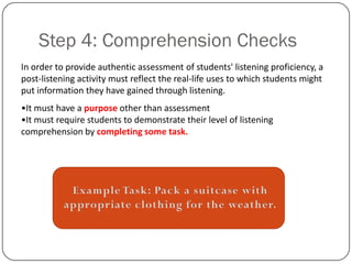 Interpretive listening | PPTX
