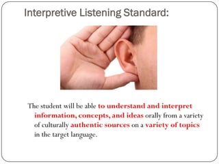 Interpretive listening | PPTX