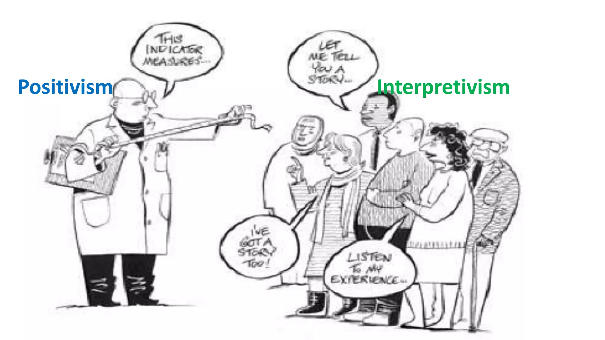 Interpretive paradigm presentation by vicky & savithiri | PPTX