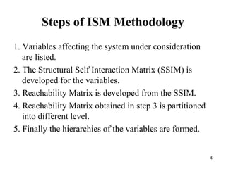 Interpretive structural modeling | PPT