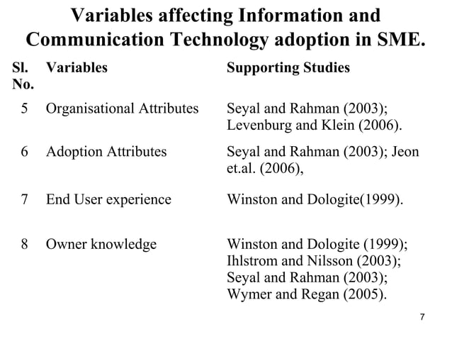 Interpretive structural modeling | PPT | Business | Business and Finance