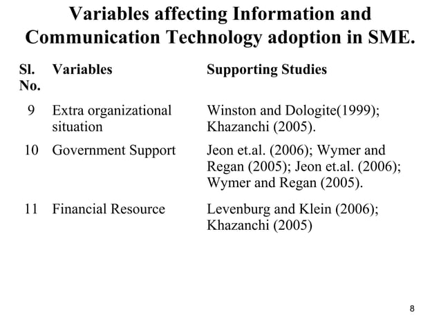 Interpretive structural modeling | PPT | Business | Business and Finance