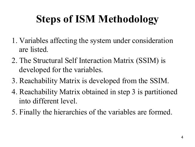 Interpretive structural modeling