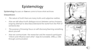 Interpretivist paradigm CTL 1018 - Lesely, Louisa, Noelle | PPTX
