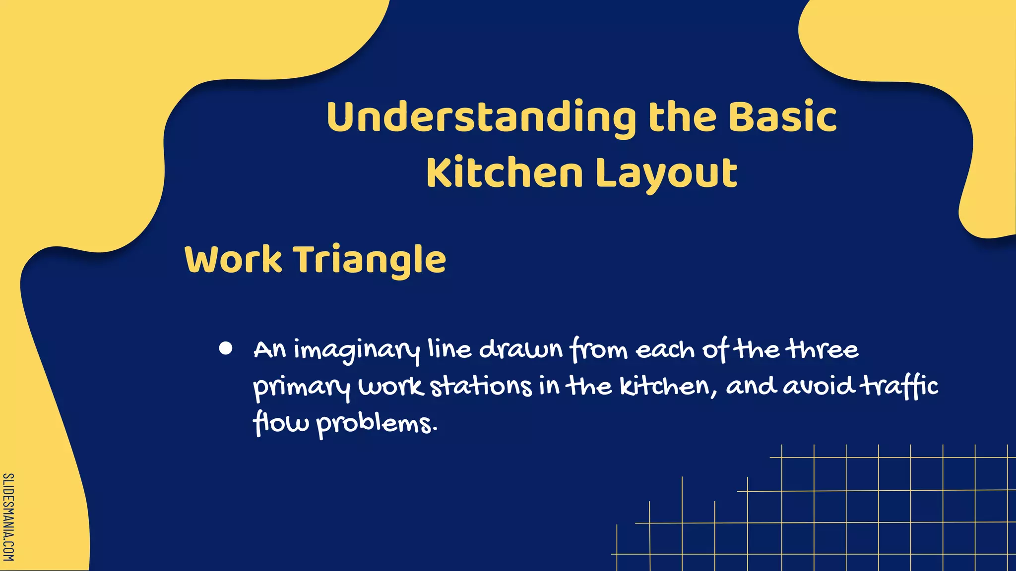 Interpret Kitchen Layout.pptx.pdf
