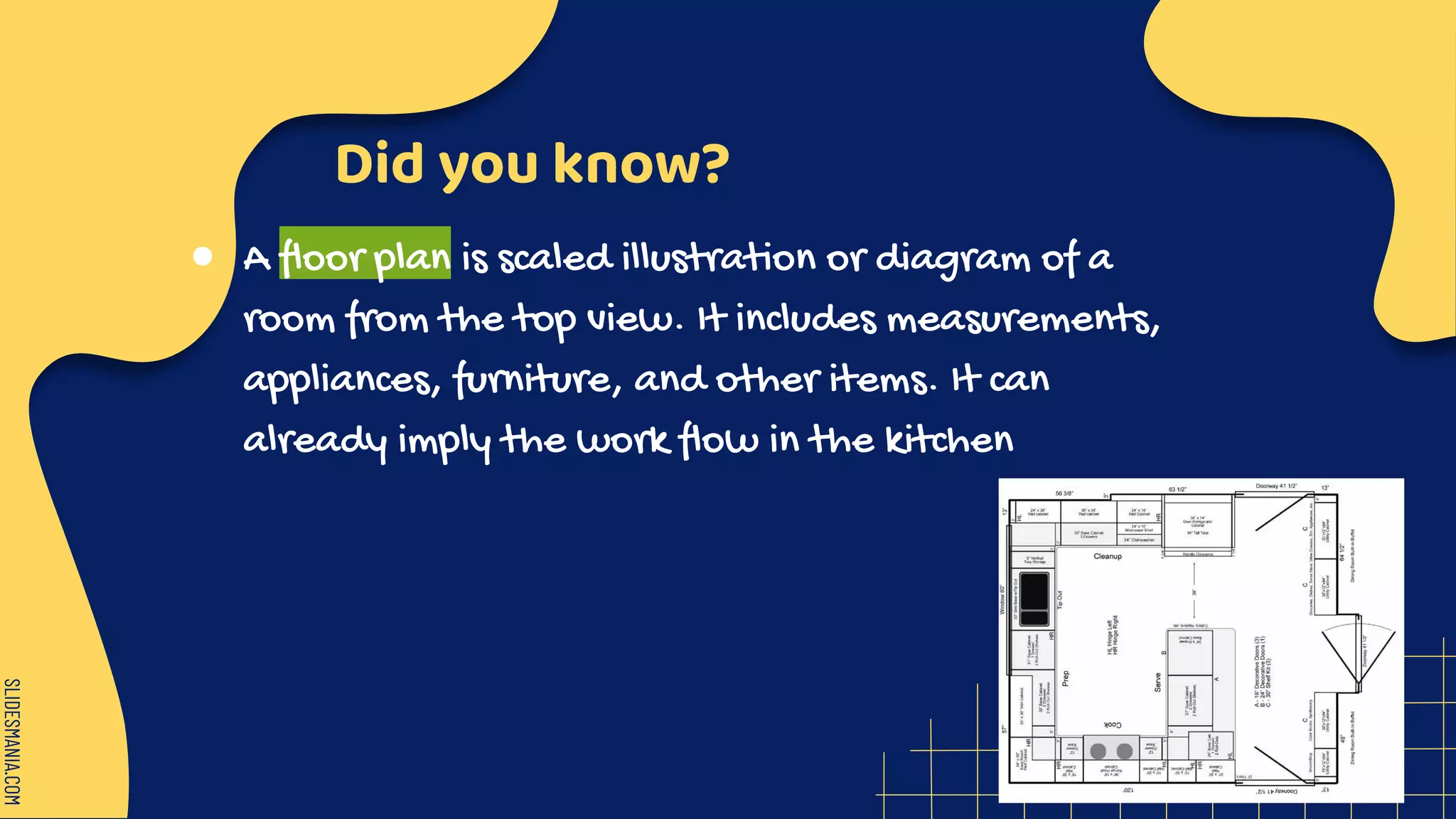 Interpret Kitchen Layout.pptx.pdf