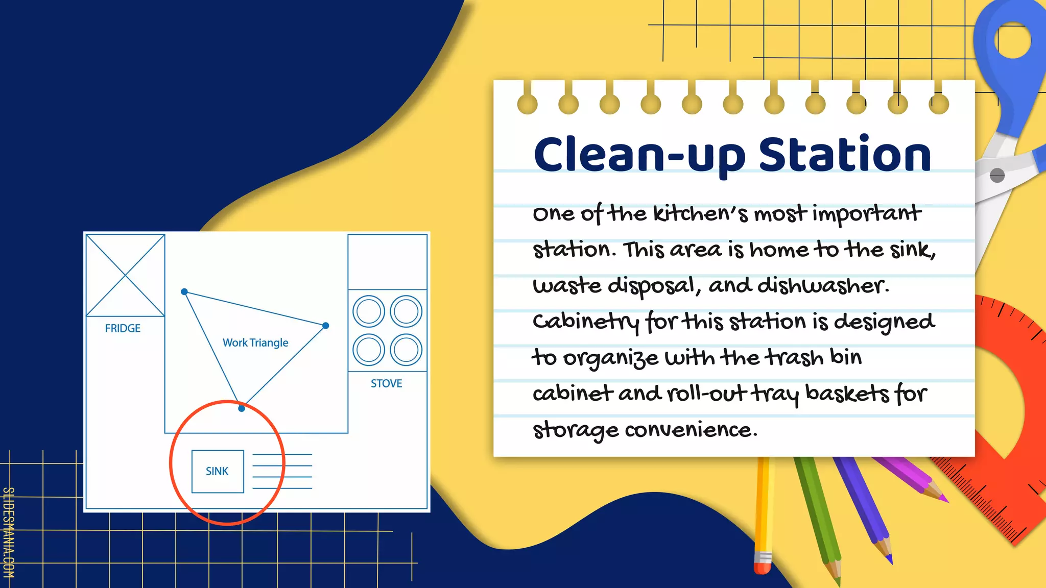 Interpret Kitchen Layout.pptx.pdf