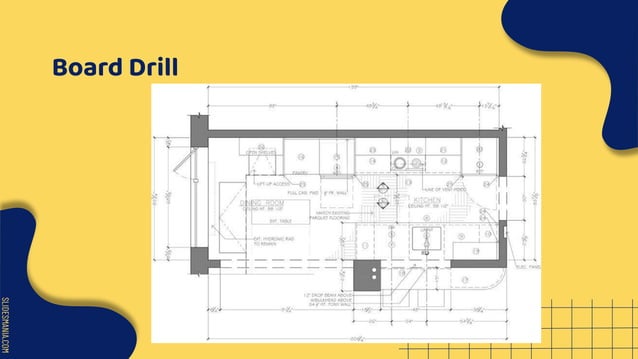 Interpret Kitchen Layout.pptx.pdf | Cooking | Food & Drink