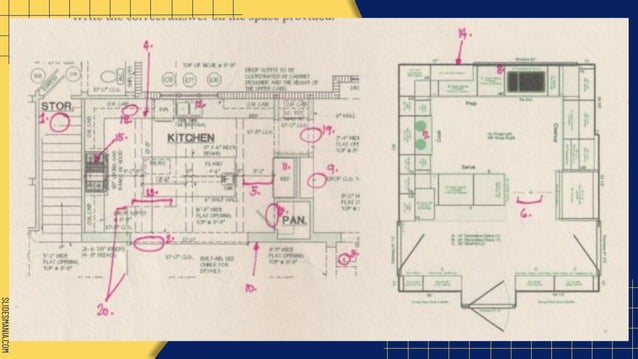 Interpret Kitchen Layout.pptx.pdf | Cooking | Food & Drink