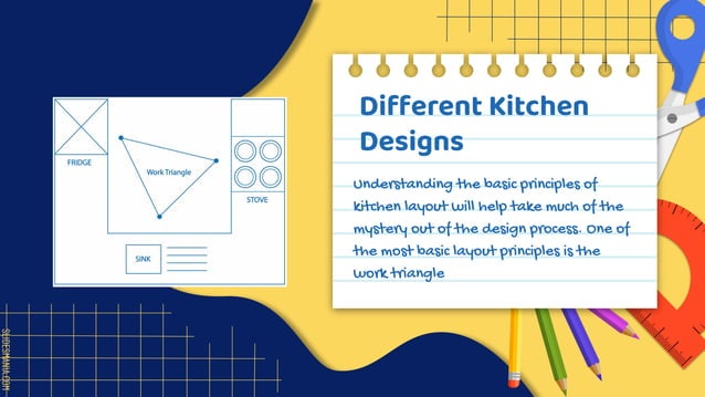 Interpret Kitchen Layout.pptx.pdf | Cooking | Food & Drink