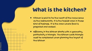 Interpret Kitchen Layout.pptx.pdf