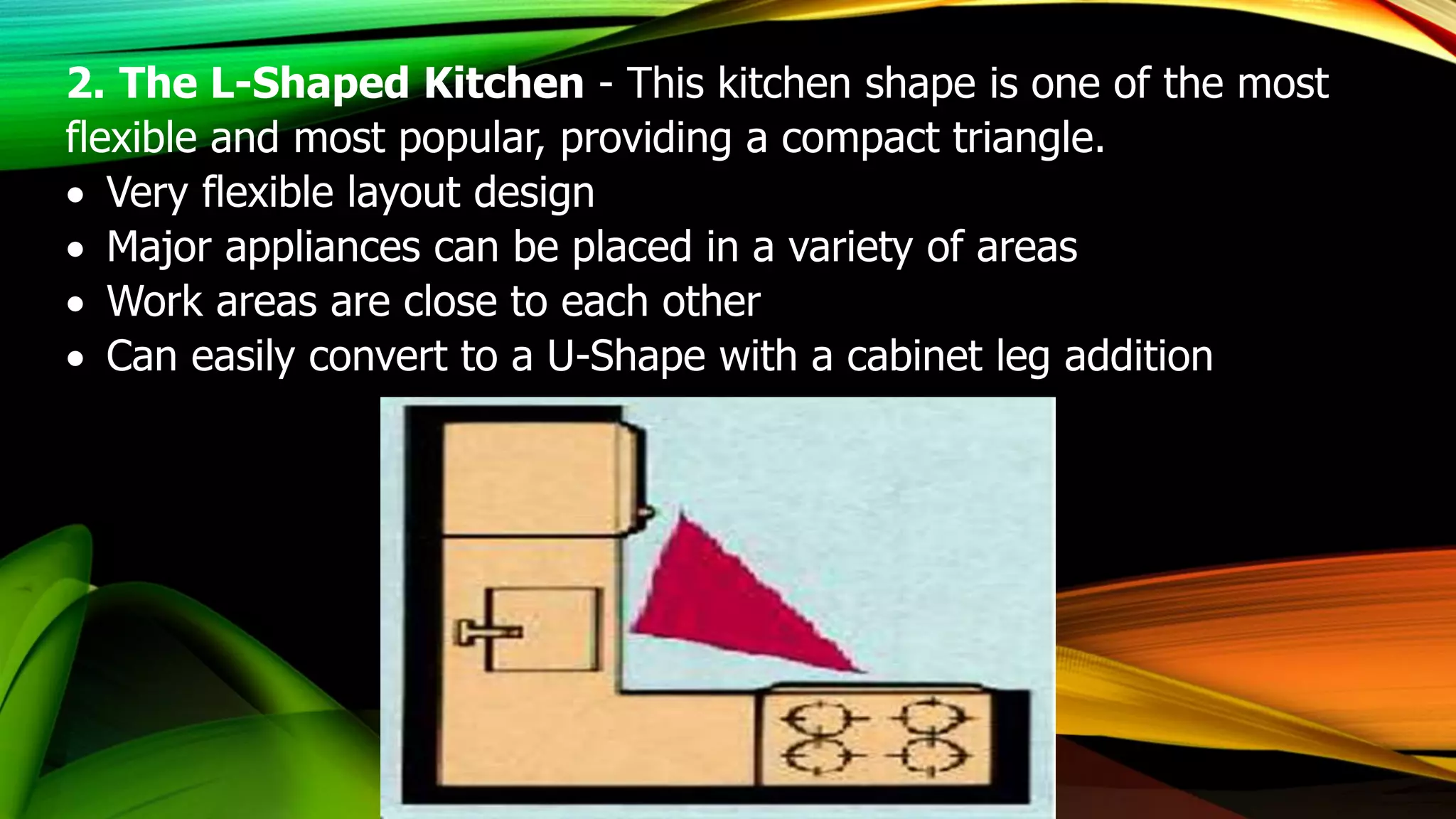 Interpret kitchen layout and design | PPTX