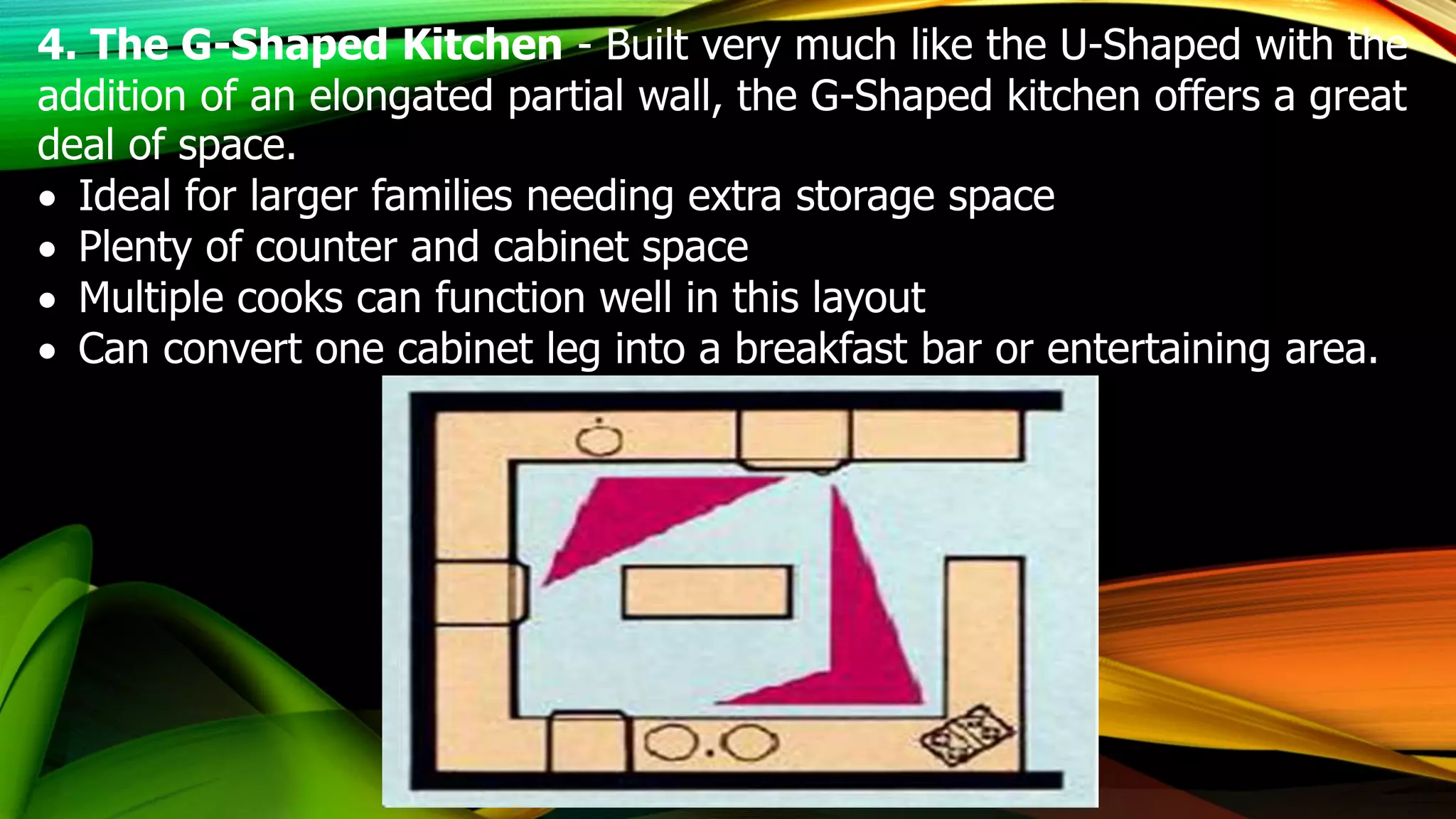 Interpret kitchen layout and design | PPTX