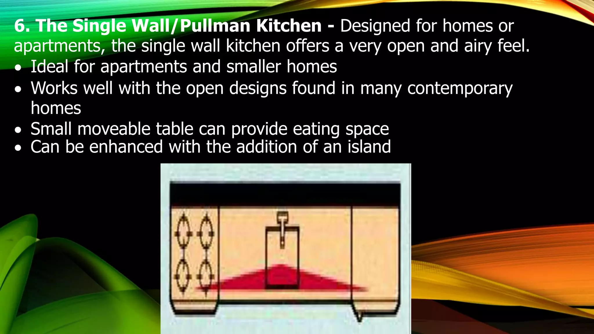 Interpret kitchen layout and design | PPTX