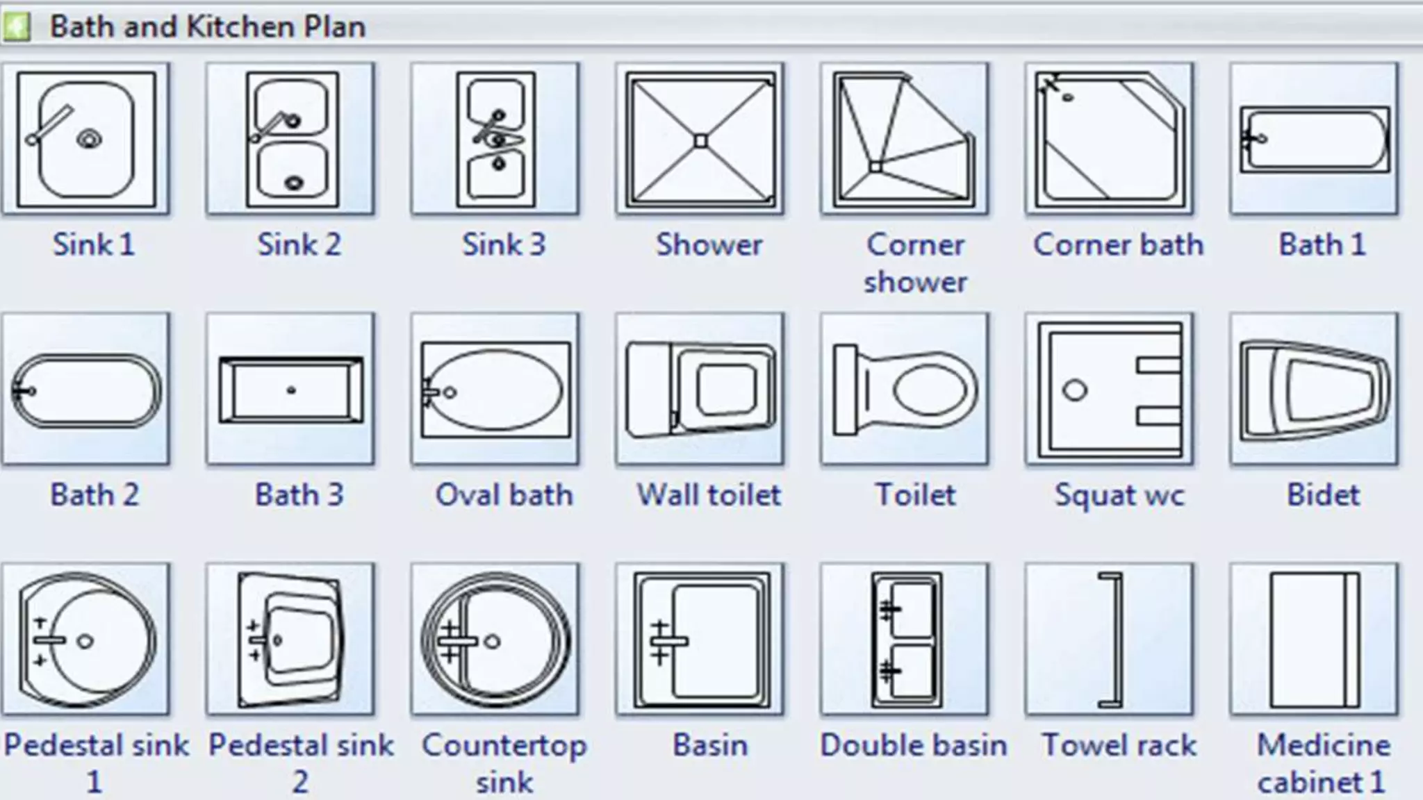 Interpret kitchen layout and design | PPTX