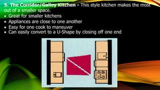 Interpret kitchen layout and design | PPTX