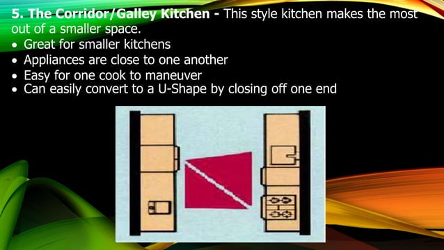 Interpret kitchen layout and design | PPTX