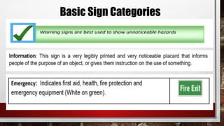 Interpret Plans and Drawings lesson.pptx