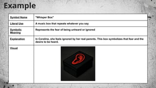 How to Interpret Symbols and Motifs.pptx