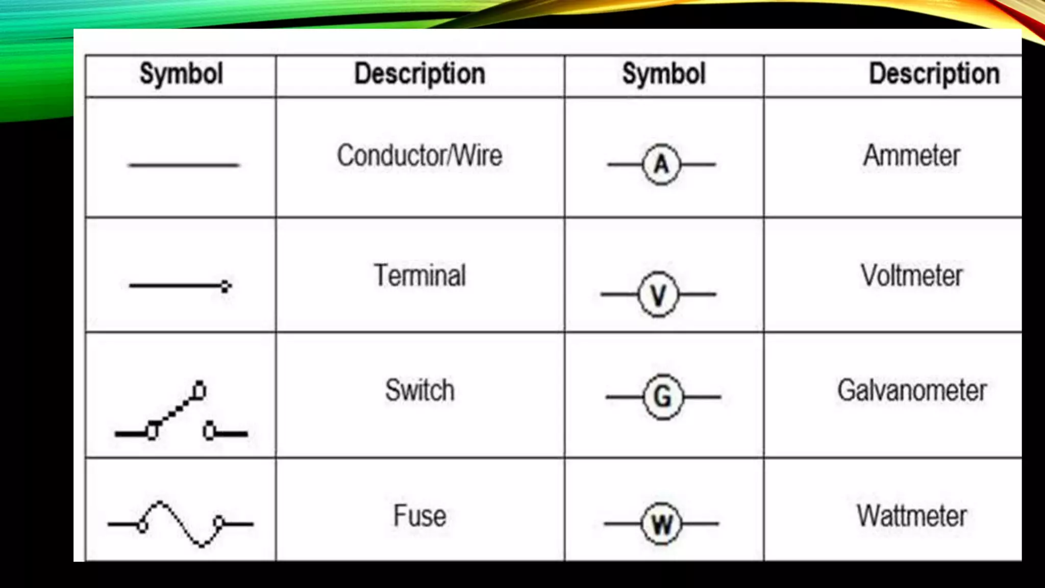 INTERPRET TECHNICAL DRAWINGS AND PLANS.pptx