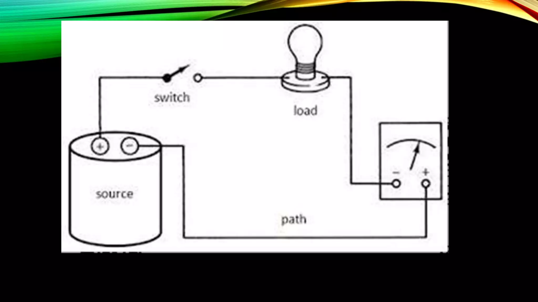 INTERPRET TECHNICAL DRAWINGS AND PLANS.pptx